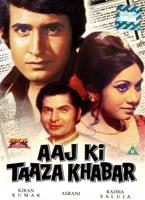 Aaj Ki Taaza Khabar (1973) film | CinemaParadiso.co.uk